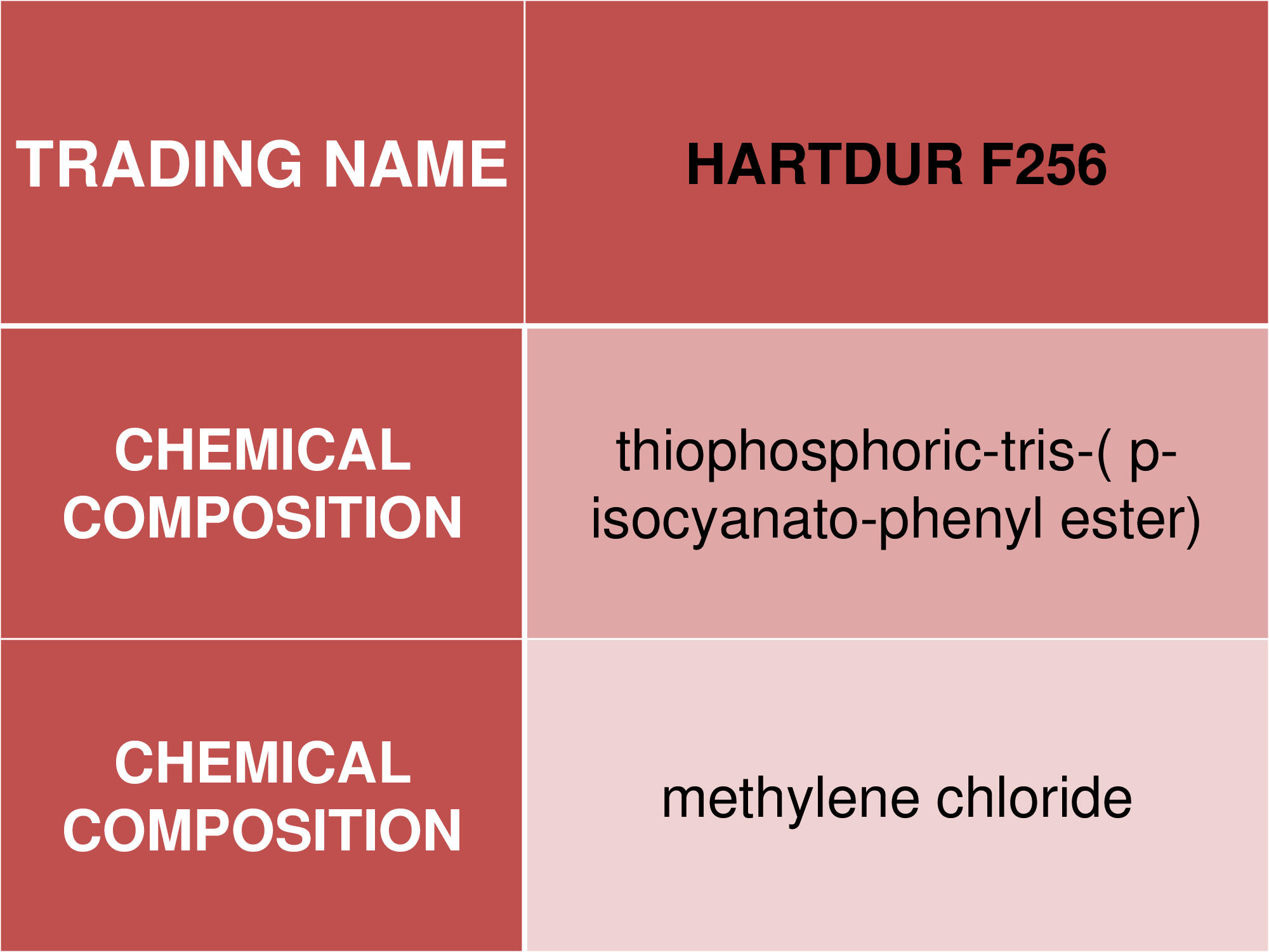 HARTDUR F256 (RF/JQ-4)